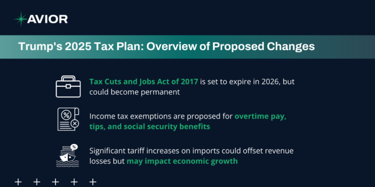 Trump’s 2025 Tax Plan: Key Changes & Economic Impact