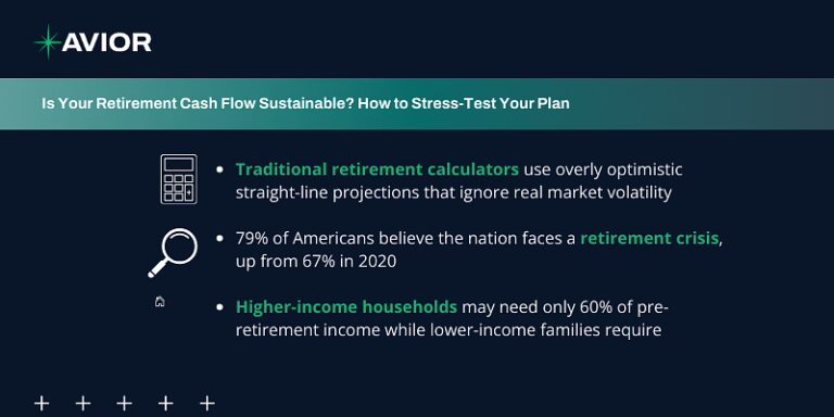 Is Your Retirement Cash Flow Sustainable - Avior Wealth Management