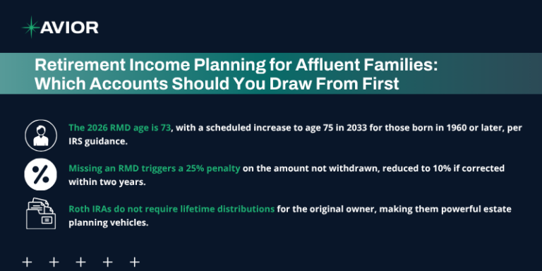 Retirement Income Planning for Affluent Families | Avior